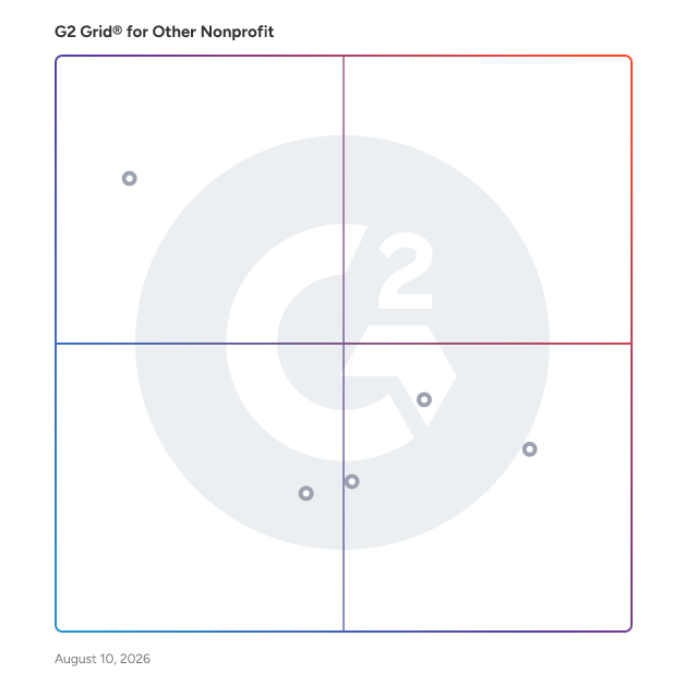 Donor and Grant Management - Other Nonprofit Software | G2