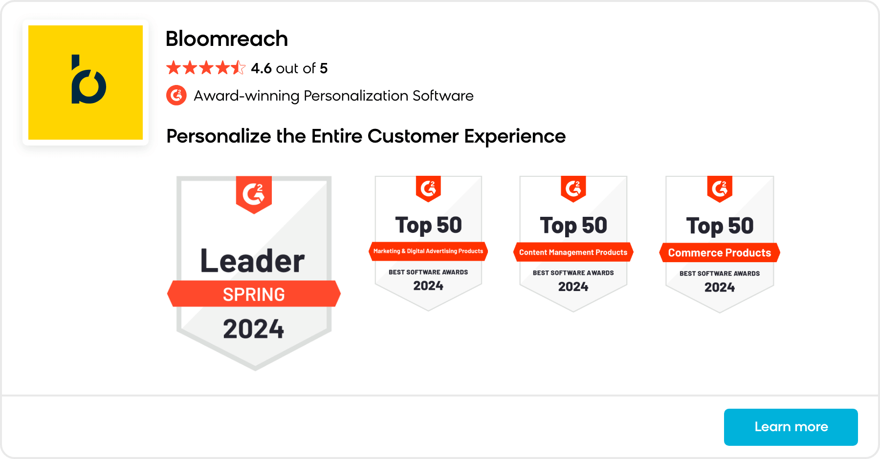 Best Personalization Software: User Reviews from November 2024