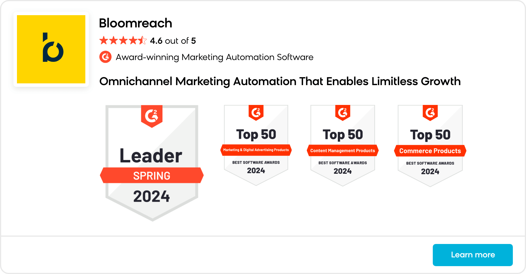 Best Marketing Automation Software: User Reviews from November 2024